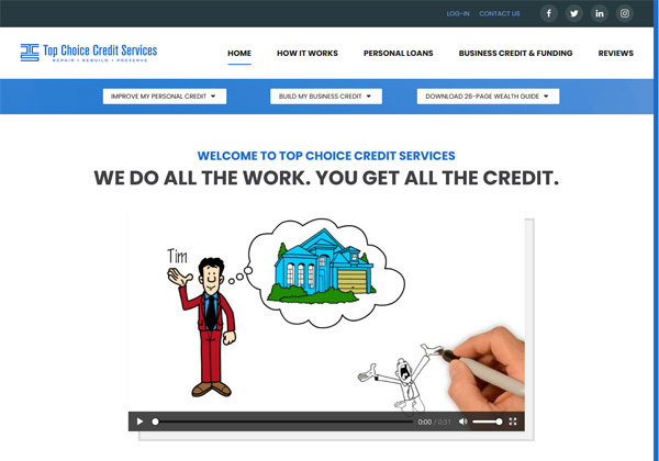 The Novae Money White Label Partner Program - Novae Money